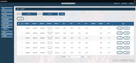 [附源码]python计算机毕业设计高校教室管理系统 python教室管理系统 csdn博客
