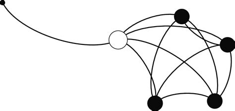 Example Network Graph For Cluster 4 Yifan Hu Proportional Download Scientific Diagram