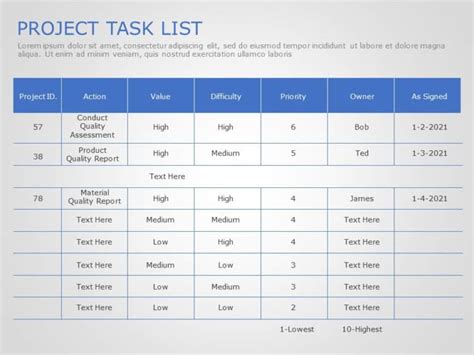 Project Assumptions List PowerPoint Template