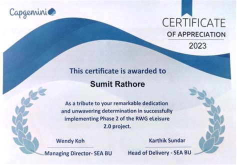 Sumit Rathore On Linkedin Milestoneachieved Ecommerceapplication