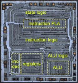 The Z 80 S 16 Bit Increment Decrement Circuit Reverse Engineered