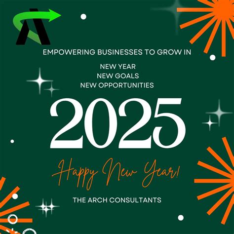 Faiqa Arif On Linkedin Newyear2025 Businessgrowth Empoweringorganizations Archconsultants…