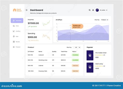 Intuitive Dashboard Concept Icon Vector Illustration 262260970