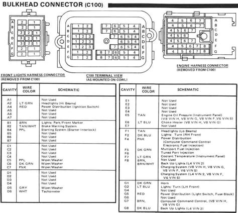 [diagram] 1968 Camaro Wiring Harness Diagram Circuit Mydiagram Online