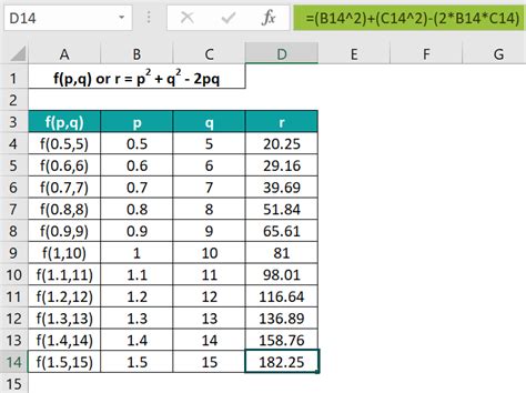 3d Plot In Excel Example How To Create 3d Chartgraph