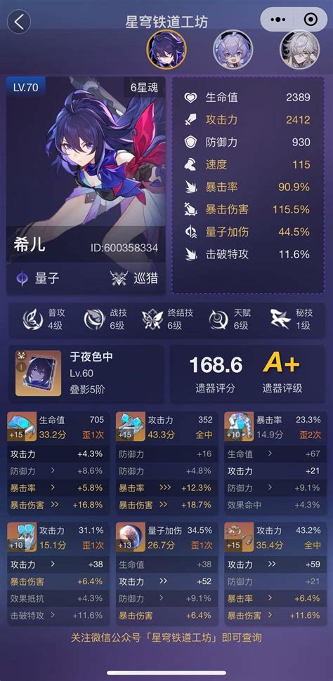 【情報】快來測測自己角色的練度和評分吧 崩壞：星穹鐵道 哈啦板 巴哈姆特