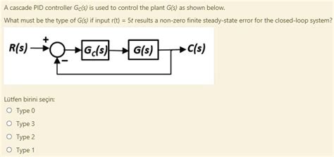 Solved A Cascade Pid Controller Gcs Is Used To Control The Plant Gs