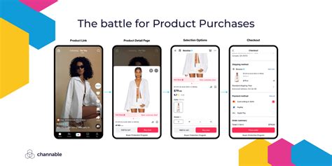 The Future Of ECommerce Multichannel SaaS Solutions
