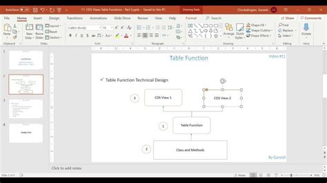 Abap Cds Views Sap Erp Tutorial Videos