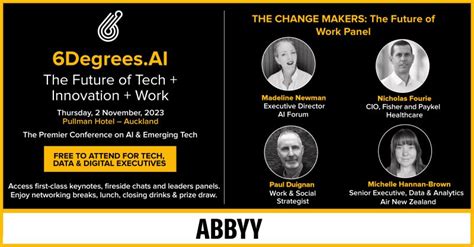 Angela Horvat On Linkedin Ai Futureofwork Articifical 6dai Genai