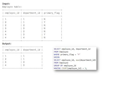 amit soni on linkedin sql 75 days challenge day 31 🤹‍♂️task write a solution to report…