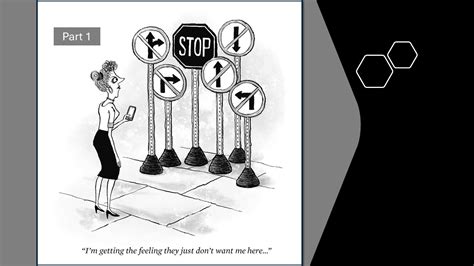 Transformed Personal Reflection Part 1 Product Teams