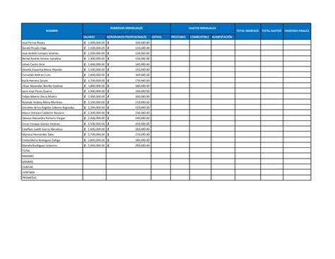 Proyecto Microsoft Excel 2023 Pdf