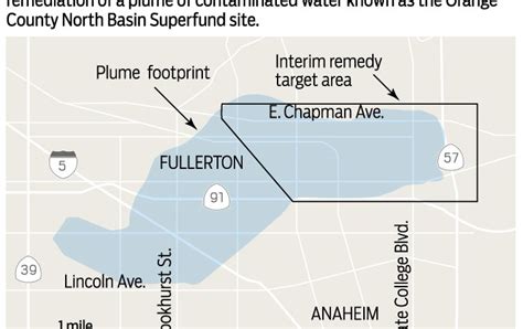 Epa Has Options For Cleaning Up Contaminated Water In North Oc Public