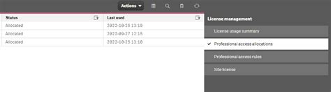Solved You Cannot Access Qlik Sense Because You Have No A Qlik Community 29243