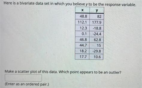 Solved Here Is A Bivariate Data Set In Which You Believe Y