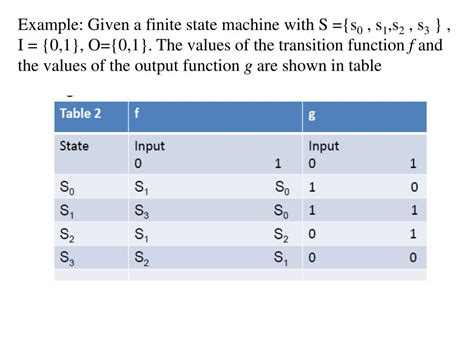 Ppt Finite State Machines Powerpoint Presentation Free Download Id2423646