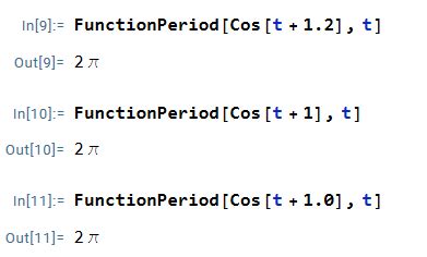 Trigonometry Functionperiod Returns If Input Trigonometric Function