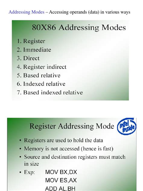 addressing modes accessing operands data in various ways pdf