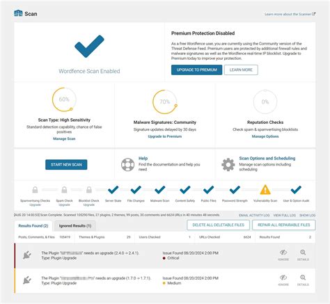What To Do If Virustotal Has Flagged Your Site As Malicious