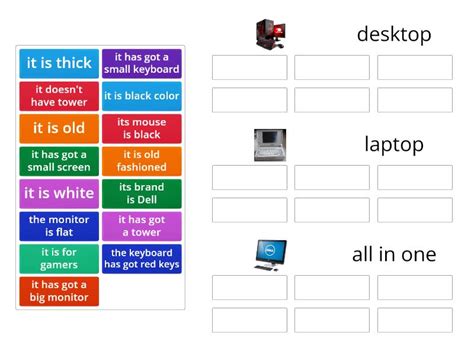 Describing Computers Group Sort