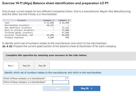 Solved Exercise 14 11 Algo Balance Sheet Identification Chegg