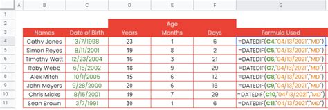 How To Use DATEDIF Function In Google Sheets Step By Step