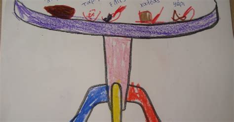 7ο ΝΗΠΙΑΓΩΓΕΙΟ ΙΩΑΝΝΙΝΩΝ ΤΑ ΝΗΠΙΑ ΤΑΞΙΔΕΥΟΥΝ ΚΑΛΗ ΣΑΡΑΚΟΣΤΗ