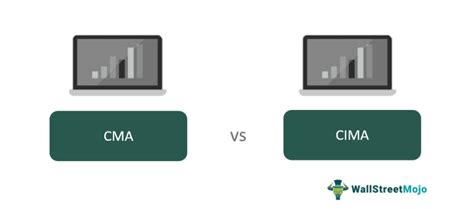 CMA Vs CIMA Which Management Profession Should Be Your Choice
