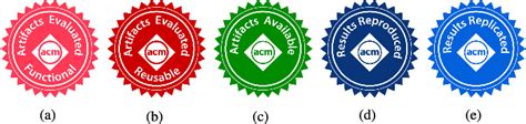 Figure 2 From A Badging System For Reproducibility And Replicability In