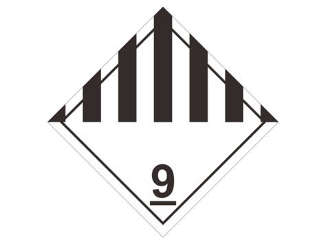 Ghs