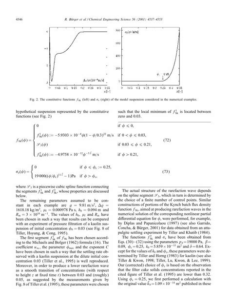 Pdf Phenomenological Model Of Filtration Processes 1 Cake Formation And Expression Dokumen