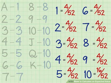 3 Ways To Calculate An Expected Value Wikihow