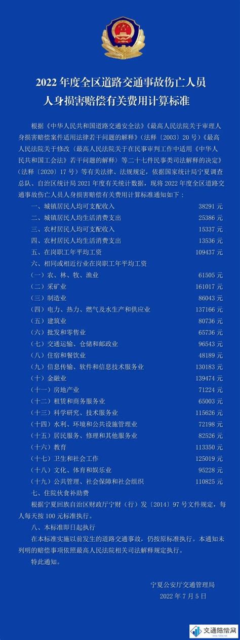 宁夏2021年平均工资（社平工资）工伤赔偿标准网