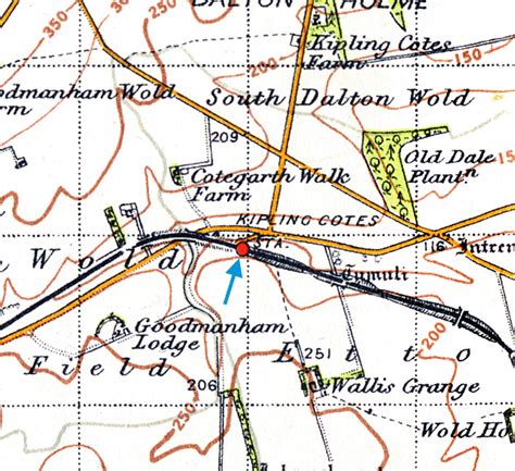 Kipling Cotes Station Train Map Disused Stations Cote