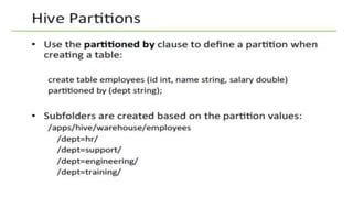 Hive Query Language And Its Usages With Examples PDF