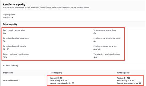 Dynamodb Pricing How To Optimize Usage And Reduce Dynamodb Costs
