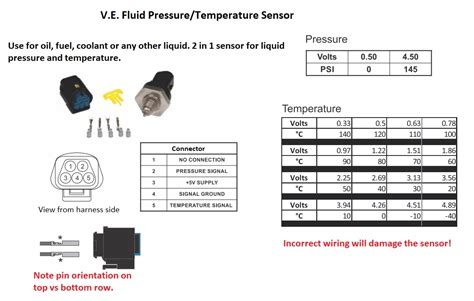 Haltech 150psi Oil And Fuel Pressure Temp Sensor Brewed Motorsports