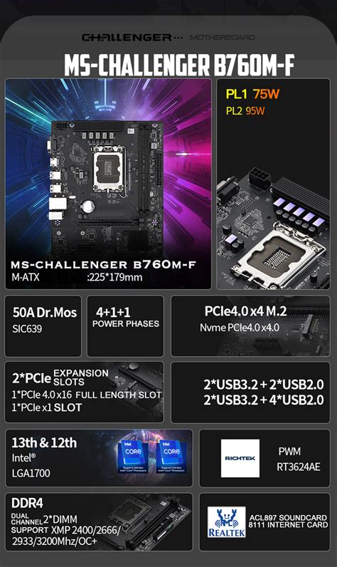 Maxsun Challenger B760M-F D4 Motherboard