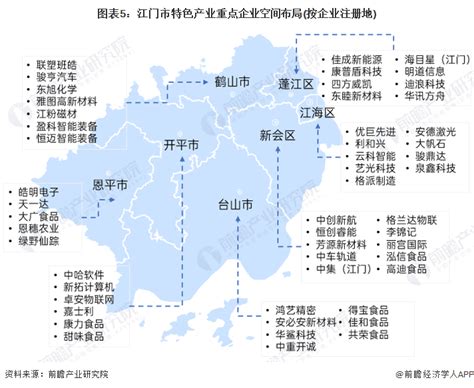 聚焦中国产业2023年江门市特色产业全景图谱 附空间布局发展现状企业名单发展目标等 前瞻趋势 前瞻产业研究院