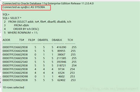 Oracle优化03 Latch和等待oracle Real Time Descriptor Latch Csdn博客