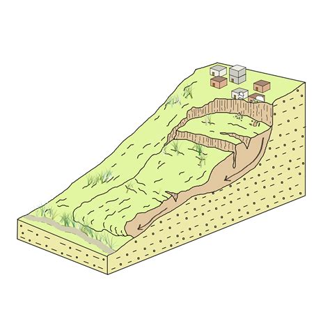 GeolodÍa 23 Desliza Para Saber Más Geología Desde Ávila