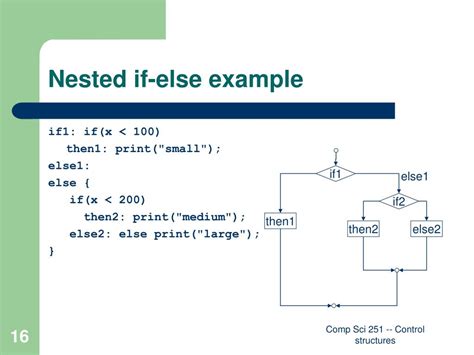 Ppt Ch 5 Control Structures Powerpoint Presentation Free Download
