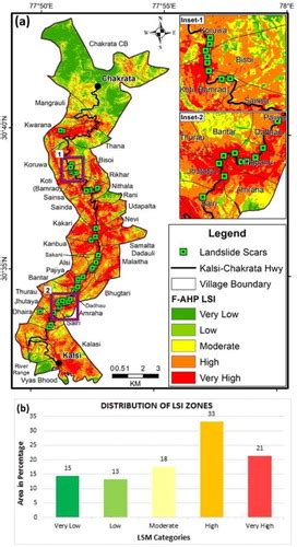 Full Article Landslide Susceptibility Assessment In A Lesser Himalayan Road Corridor India