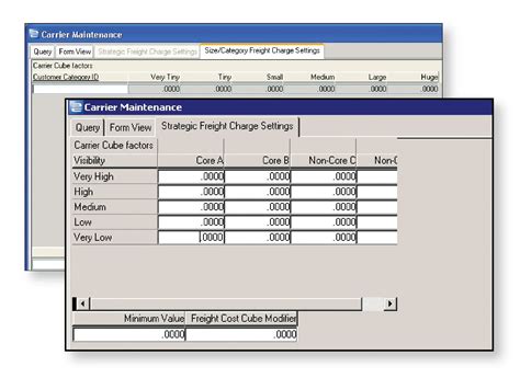 10 Tips For Improving Pricing In Epicor Distribution Erp Platforms