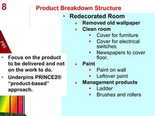 Unit 3 WorkBreakdownStructure Ppt Related To Project Management PPT