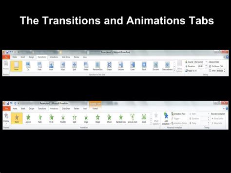 microsoft powerpoint basics pdf desktop publishing computer