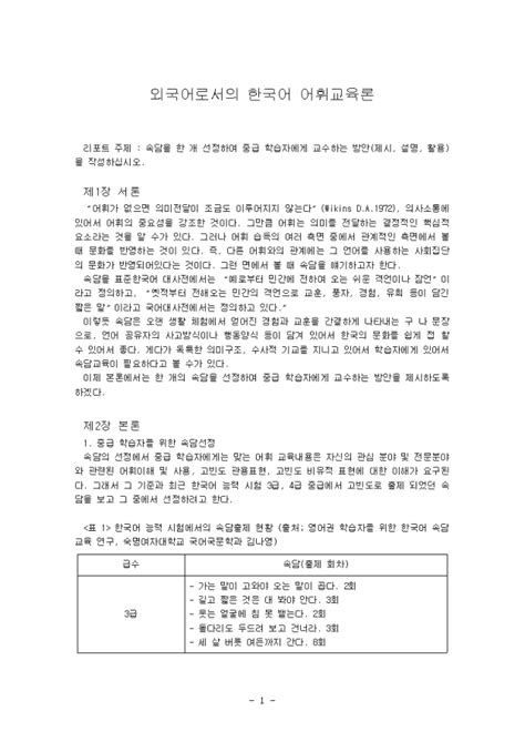 속담을 한 개 선정하여 중급 학습자에게 교수하는 방안제시 설명 활용을 작성하십시오