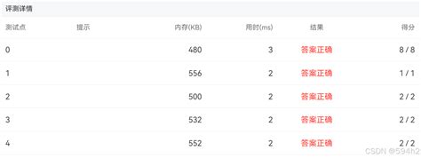 Pat 乙级 1016题pat乙级真题 Csdn博客