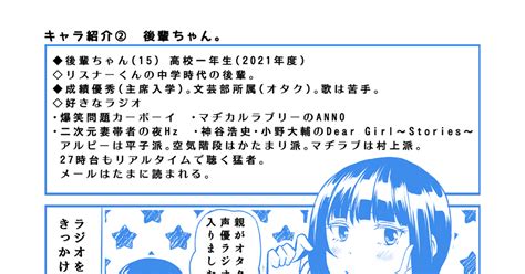 オリジナル 【漫画】ラジオdiary2022年1月度【ラジオ】 オノセのマンガ 漫画 ラジオdiary Pixiv